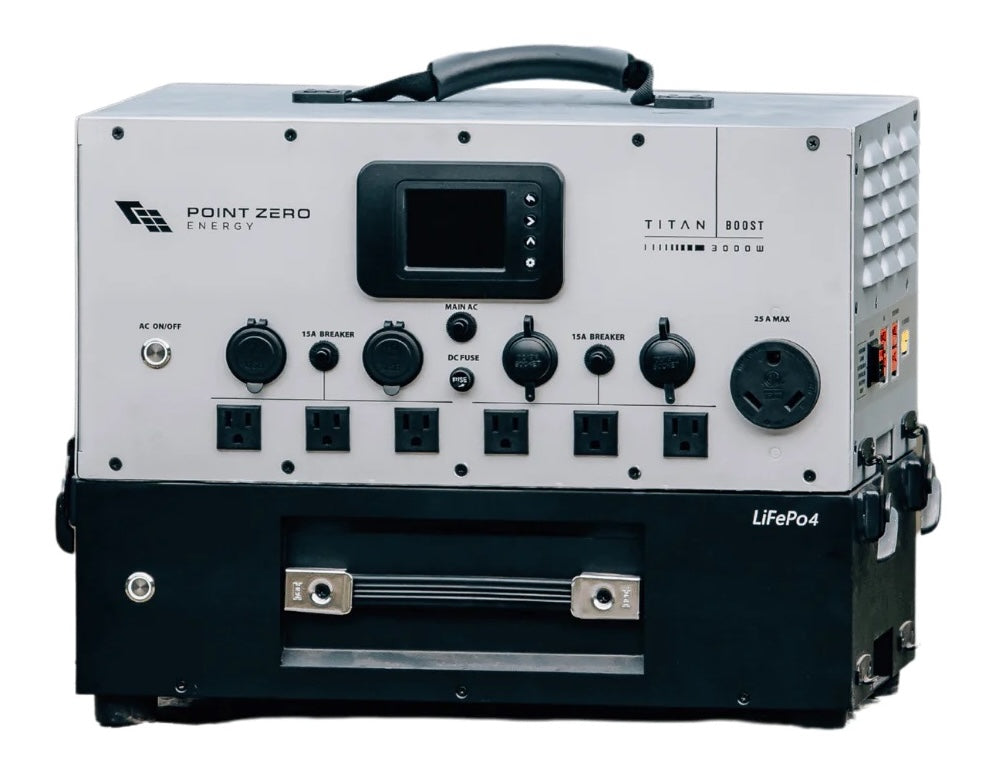 Titan VS Titan BOOST: What's the difference? - Wild Oak Trail