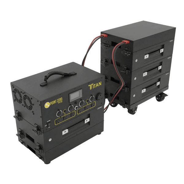 Titan Base and Cap expansion module - Wild Oak Trail